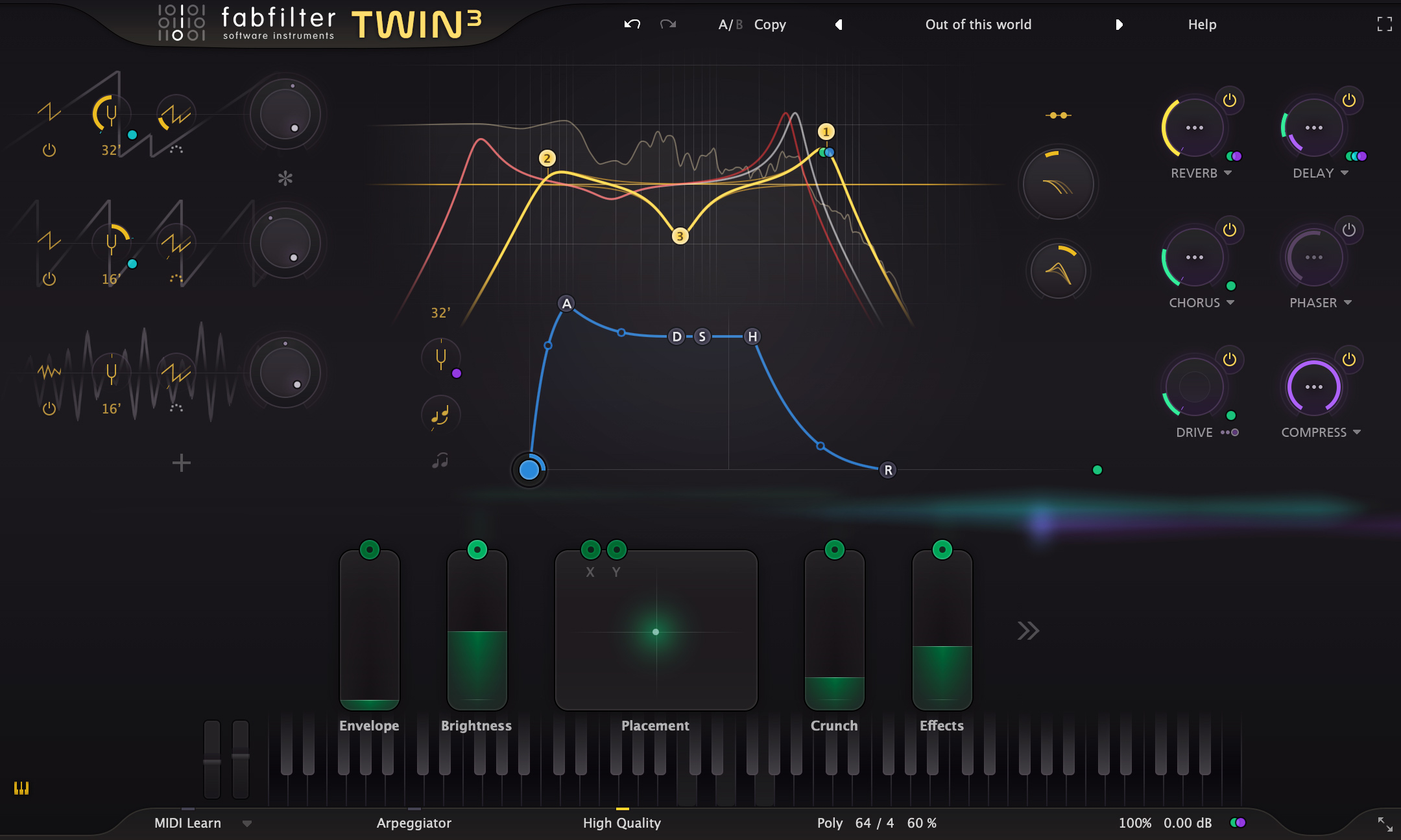FabFilter Twin 3, ahora con 4 osciladores, 4 filtros, arpegiador, nuevos efectos y más | Hispasonic